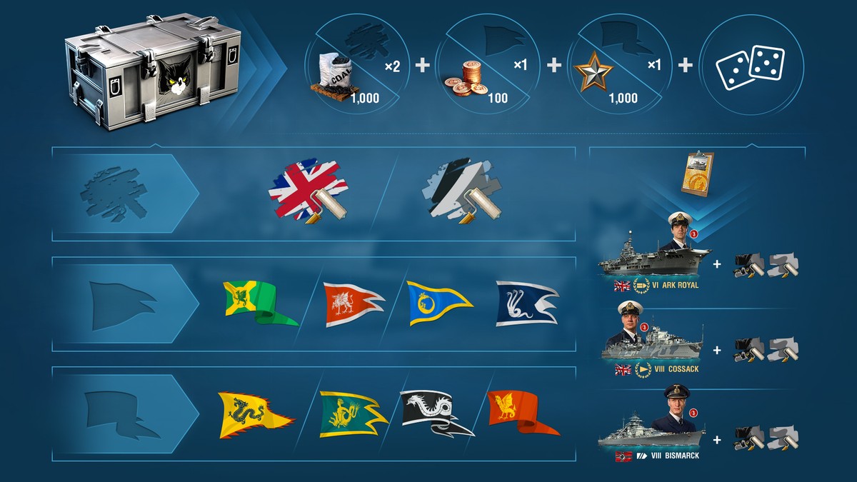 Head Over Keels: Unsinkable Sam | World of Warships